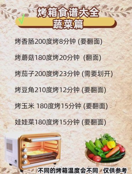 烤箱烤肉怎么烤才好吃_烤箱烤肉温度和时间怎么设置-第1张图片-山城妙识 烤箱烤肉怎么烤才好吃_烤箱烤肉温度和时间怎么设置-第1张图片-山城妙识