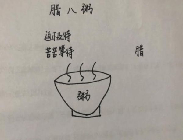 腊八粥课文板书设计_如何高效教学-第1张图片-山城妙识 腊八粥课文板书设计_如何高效教学-第1张图片-山城妙识