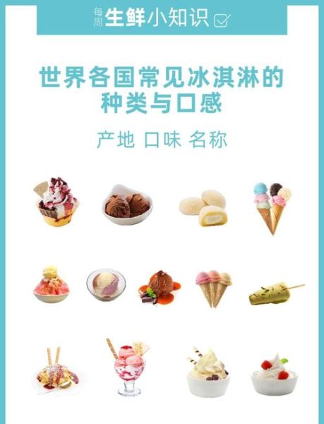 圣代是什么东西_圣代和冰淇淋的区别-第1张图片-山城妙识 圣代是什么东西_圣代和冰淇淋的区别-第1张图片-山城妙识