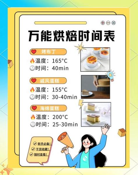 烤箱烤面包温度和时间_面包烤多久才松软-第2张图片-山城妙识 烤箱烤面包温度和时间_面包烤多久才松软-第2张图片-山城妙识