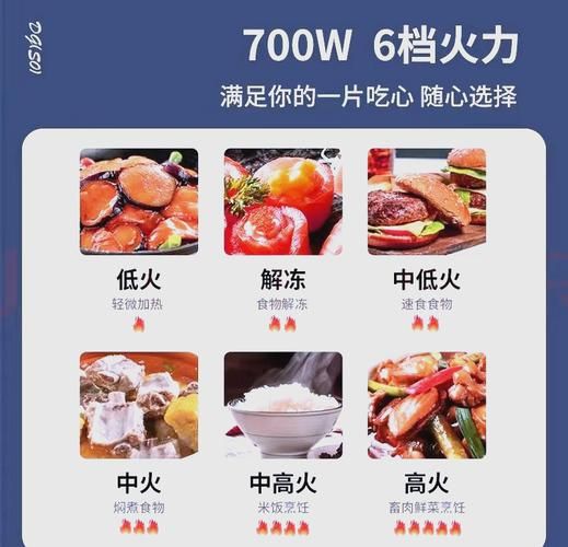 格兰仕光波炉食谱大全_格兰仕光波炉怎么做菜-第2张图片-山城妙识 格兰仕光波炉食谱大全_格兰仕光波炉怎么做菜-第2张图片-山城妙识