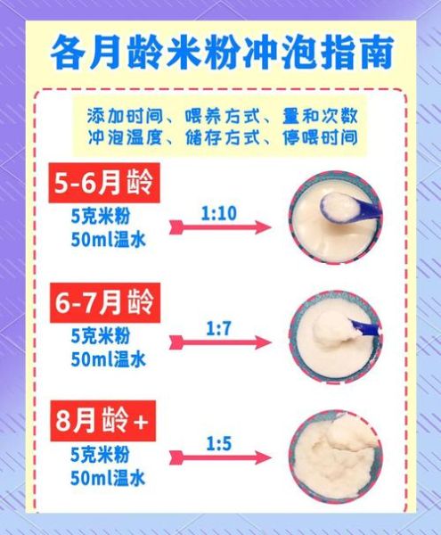 米粉怎么冲_米粉冲泡水温多少度-第2张图片-山城妙识