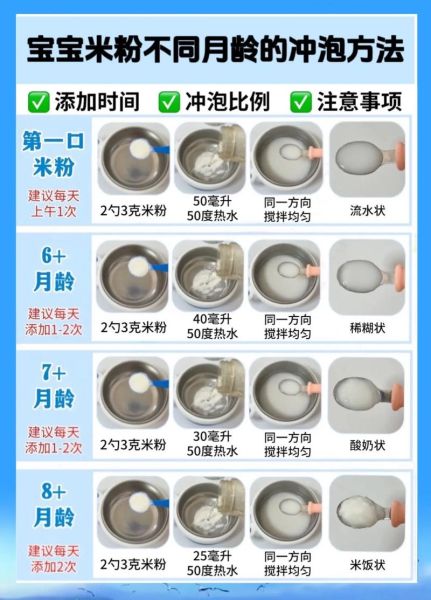 米粉怎么冲_米粉冲泡水温多少度-第1张图片-山城妙识