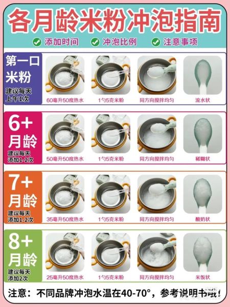 米粉怎么冲_米粉冲泡水温多少度-第3张图片-山城妙识