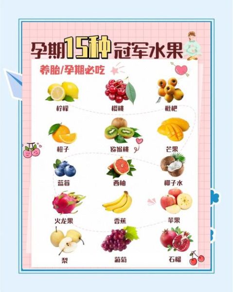 孕妇能吃哪些水果_孕期水果推荐-第1张图片-山城妙识