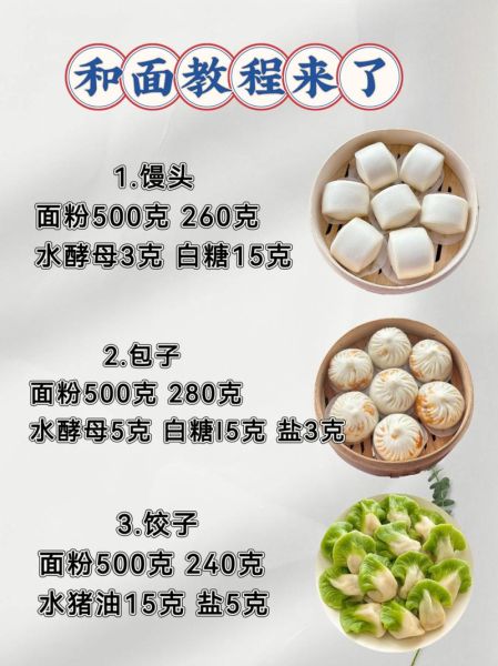 好吃的面点怎么做_家常面点配方大全-第2张图片-山城妙识