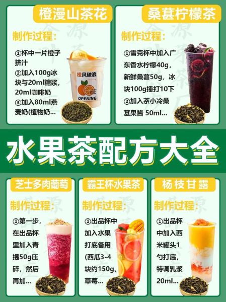 水果饮料配方大全_如何自制低糖果汁-第3张图片-山城妙识