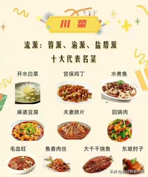 四大名菜是哪四个_鲁川粤淮扬详解-第1张图片-山城妙识 四大名菜是哪四个_鲁川粤淮扬详解-第1张图片-山城妙识