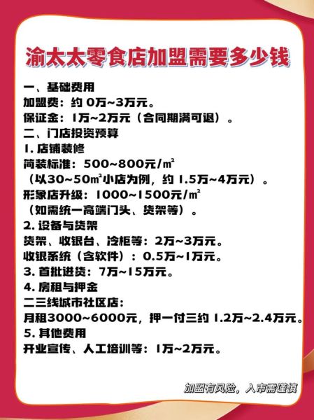 品牌食品代理商招商条件_如何成为区域总代理-第1张图片-山城妙识 品牌食品代理商招商条件_如何成为区域总代理-第1张图片-山城妙识