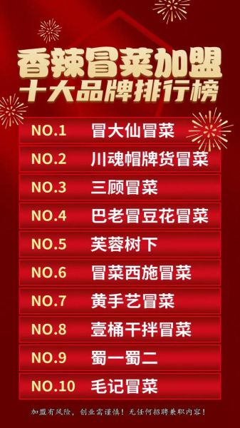 冒菜品牌加盟哪家好_冒菜加盟费多少钱-第1张图片-山城妙识