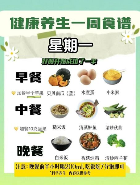 每天健康饮食标准_如何科学搭配三餐-第3张图片-山城妙识