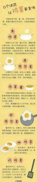 素食主义者吃鸡蛋吗_蛋素食者区别-第1张图片-山城妙识