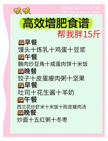 增肥吃什么最好_如何健康增重-第1张图片-山城妙识 增肥吃什么最好_如何健康增重-第1张图片-山城妙识