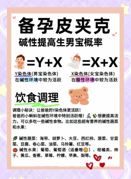 想生男孩孕前准备_如何提高生男孩几率-第1张图片-山城妙识 想生男孩孕前准备_如何提高生男孩几率-第1张图片-山城妙识