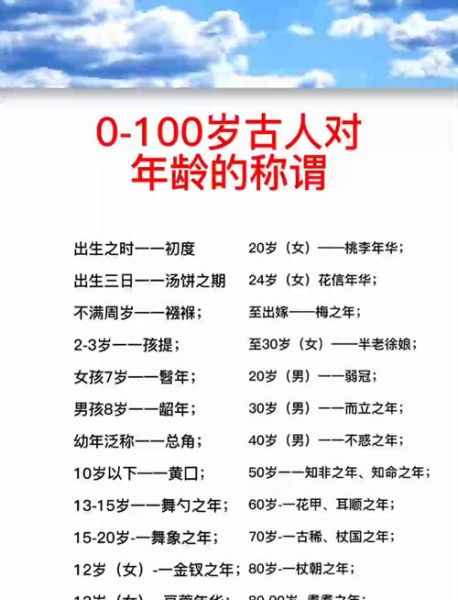古稀之年是指多少岁_耄耋到底多大-第3张图片-山城妙识