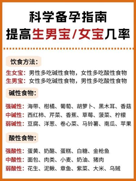 想生男孩孕前准备_如何提高生男孩几率-第2张图片-山城妙识 想生男孩孕前准备_如何提高生男孩几率-第2张图片-山城妙识