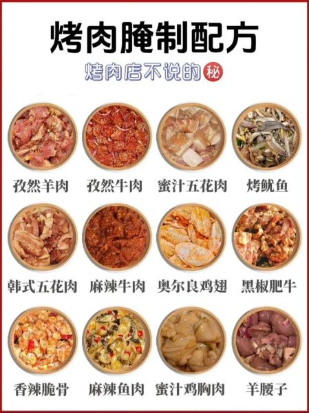 烧烤腌肉配方秘密_如何让腌肉更嫩更入味-第2张图片-山城妙识