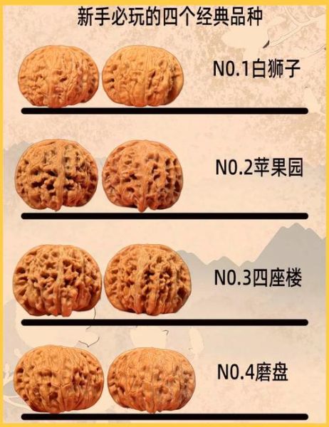 文玩核桃十大品种有哪些_如何挑选最保值-第1张图片-山城妙识