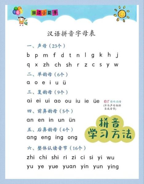 汽车拼音怎么拼_汽车拼音声调怎么标-第2张图片-山城妙识 汽车拼音怎么拼_汽车拼音声调怎么标-第2张图片-山城妙识