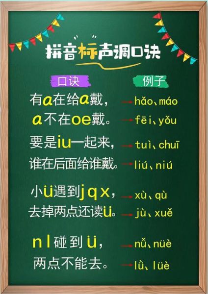 汽车拼音怎么拼_汽车拼音声调怎么标-第3张图片-山城妙识 汽车拼音怎么拼_汽车拼音声调怎么标-第3张图片-山城妙识