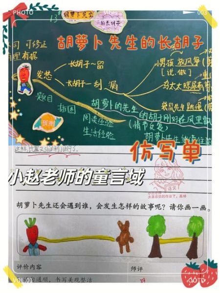 胡萝卜先生的长胡子教学设计一等奖_如何导入课堂-第2张图片-山城妙识 胡萝卜先生的长胡子教学设计一等奖_如何导入课堂-第2张图片-山城妙识