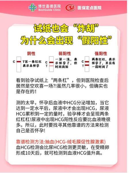 假性怀孕会显示阳性吗_假性怀孕和真怀孕的区别-第1张图片-山城妙识