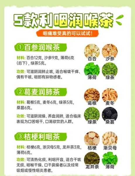 咽炎怎么治疗好得快_咽炎吃什么药见效-第3张图片-山城妙识 咽炎怎么治疗好得快_咽炎吃什么药见效-第3张图片-山城妙识