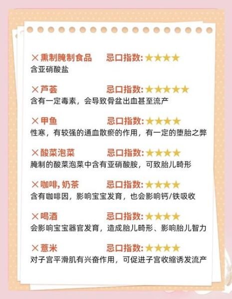 孕妇3个月吃什么好_孕早期饮食注意事项-第1张图片-山城妙识 孕妇3个月吃什么好_孕早期饮食注意事项-第1张图片-山城妙识