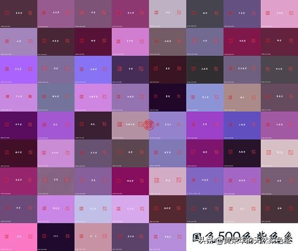 purple是什么意思_purple和violet区别-第2张图片-山城妙识