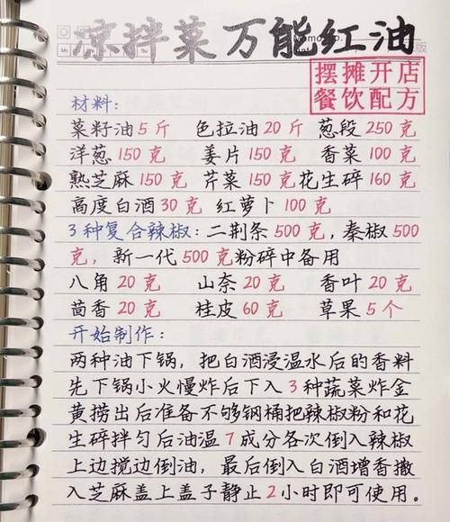 摆摊拌凉菜用什么调料_怎么调出回头客-第1张图片-山城妙识 摆摊拌凉菜用什么调料_怎么调出回头客-第1张图片-山城妙识