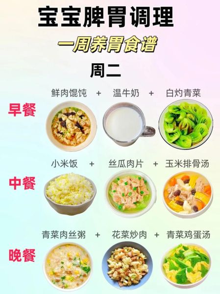 6到9岁儿童营养餐怎么做_一周不重样食谱-第1张图片-山城妙识
