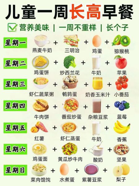 6到9岁儿童营养餐怎么做_一周不重样食谱-第3张图片-山城妙识