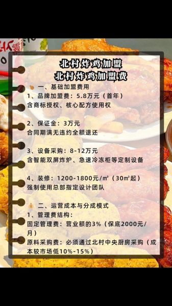 炸鸡店加盟需要多少钱_加盟炸鸡店成本明细-第1张图片-山城妙识 炸鸡店加盟需要多少钱_加盟炸鸡店成本明细-第1张图片-山城妙识