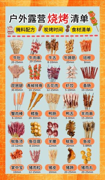 烧烤调味料有哪些_烧烤撒料怎么配-第2张图片-山城妙识 烧烤调味料有哪些_烧烤撒料怎么配-第2张图片-山城妙识