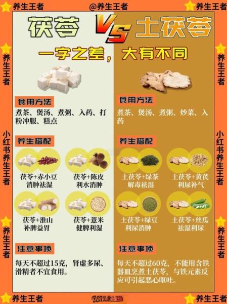 土茯苓的功效与作用及禁忌_土茯苓怎么吃才安全-第2张图片-山城妙识