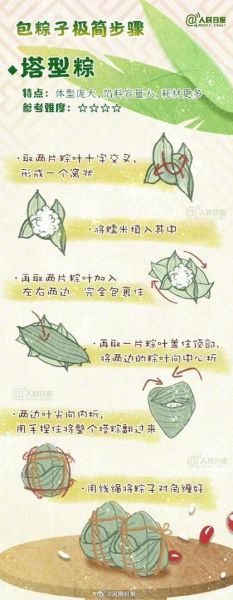 咸粽子怎么包_咸粽子做法步骤-第1张图片-山城妙识