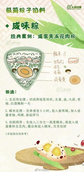 咸粽子怎么包_咸粽子做法步骤-第2张图片-山城妙识