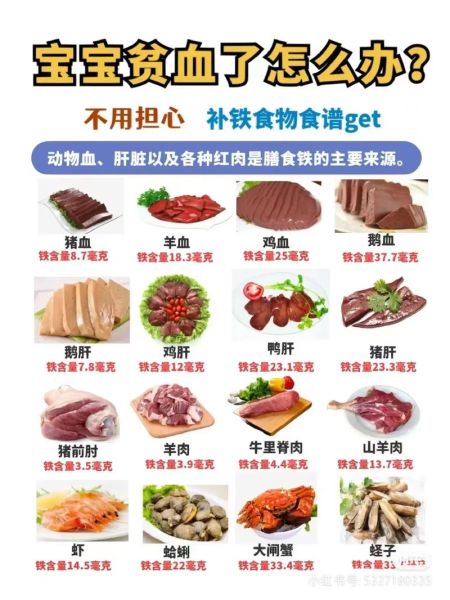 孕妇贫血吃什么补血最快_孕妇贫血吃什么最好-第2张图片-山城妙识 孕妇贫血吃什么补血最快_孕妇贫血吃什么最好-第2张图片-山城妙识