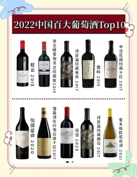 中国葡萄酒三大品牌有哪些_如何挑选-第1张图片-山城妙识 中国葡萄酒三大品牌有哪些_如何挑选-第1张图片-山城妙识