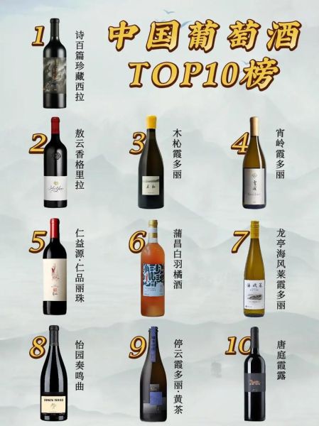 中国葡萄酒三大品牌有哪些_如何挑选-第3张图片-山城妙识 中国葡萄酒三大品牌有哪些_如何挑选-第3张图片-山城妙识