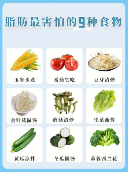 吃什么减肥快_哪些食物燃脂最快-第1张图片-山城妙识 吃什么减肥快_哪些食物燃脂最快-第1张图片-山城妙识