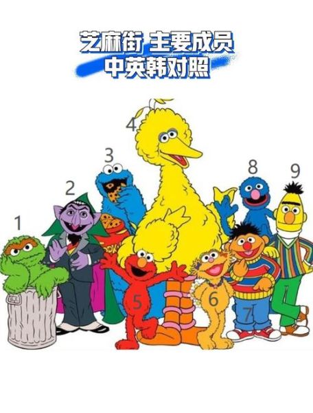 芝麻街人物性格特点_芝麻街角色教育意义-第1张图片-山城妙识 芝麻街人物性格特点_芝麻街角色教育意义-第1张图片-山城妙识