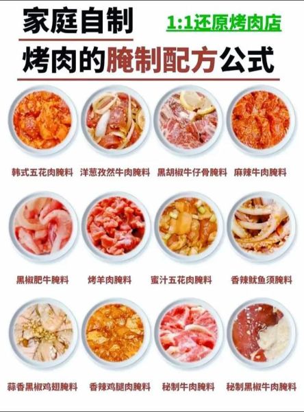烤肉怎么做才好吃_烤肉配料有哪些-第3张图片-山城妙识