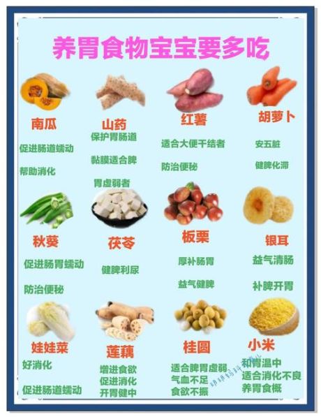 脾虚吃什么好得快_脾虚调理食谱推荐-第2张图片-山城妙识 脾虚吃什么好得快_脾虚调理食谱推荐-第2张图片-山城妙识