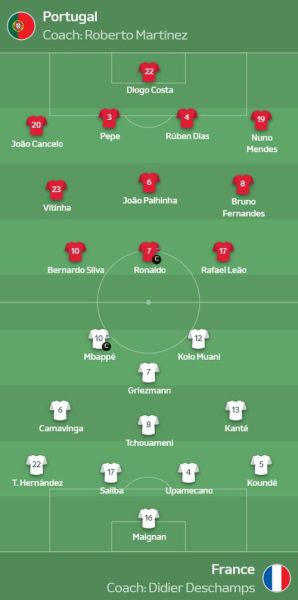 葡萄牙vs法国谁赢_葡萄牙vs法国比分预测-第3张图片-山城妙识