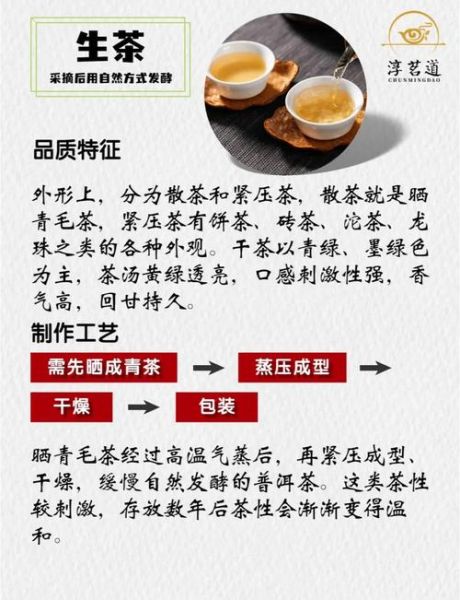 生茶的功效与作用_生茶和熟茶的区别-第1张图片-山城妙识 生茶的功效与作用_生茶和熟茶的区别-第1张图片-山城妙识