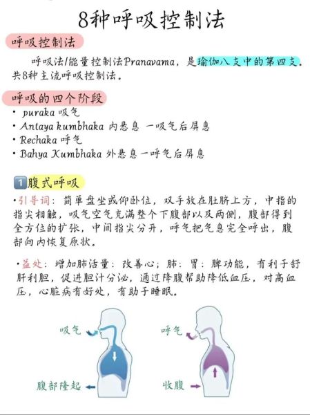 吹气减肥真的有用吗_吹气减肥原理是什么-第1张图片-山城妙识