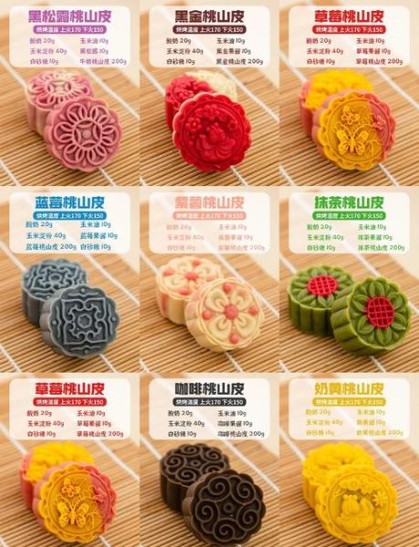 桃山皮月饼是什么_桃山皮月饼好吃吗-第1张图片-山城妙识 桃山皮月饼是什么_桃山皮月饼好吃吗-第1张图片-山城妙识