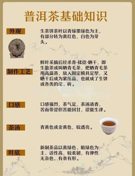 普洱茶的功效与作用及禁忌_普洱熟茶和生茶的区别-第3张图片-山城妙识 普洱茶的功效与作用及禁忌_普洱熟茶和生茶的区别-第3张图片-山城妙识