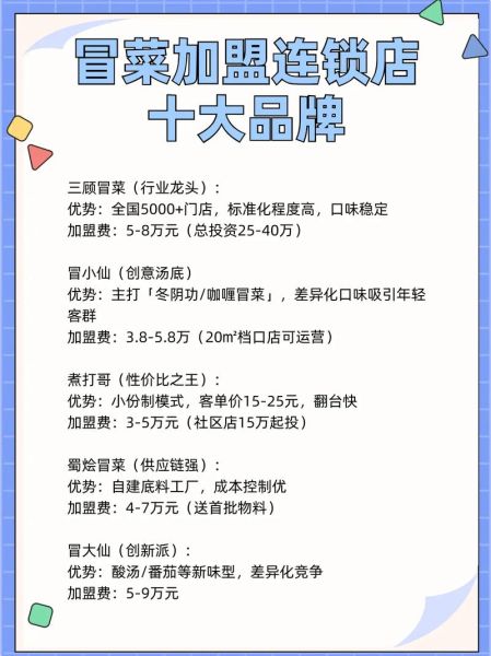 冒菜加盟连锁店哪家好_冒菜加盟需要多少钱-第2张图片-山城妙识 冒菜加盟连锁店哪家好_冒菜加盟需要多少钱-第2张图片-山城妙识